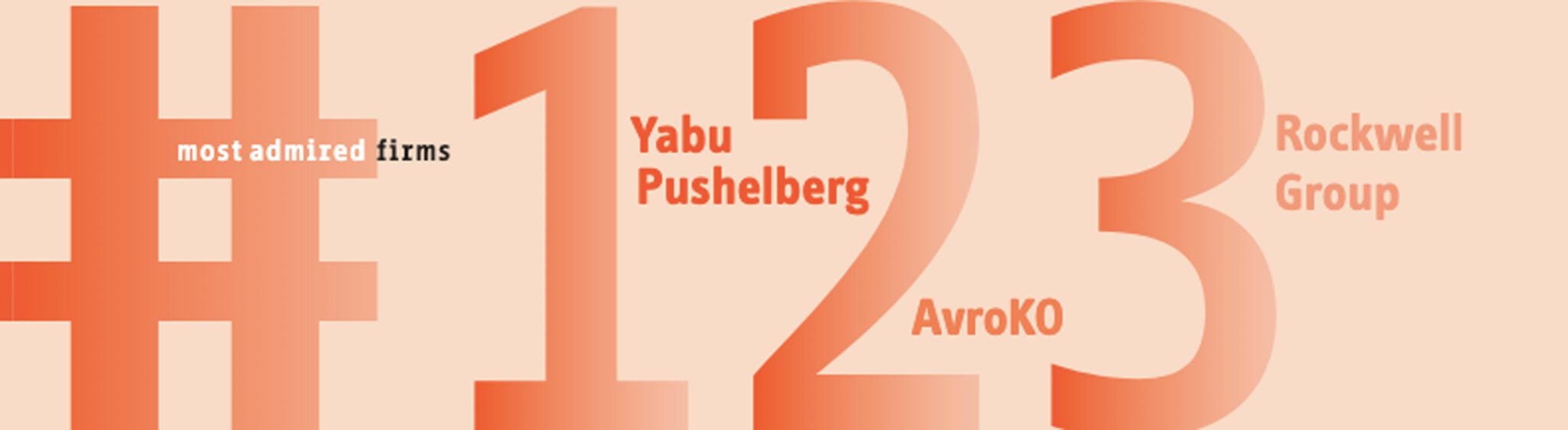 Interior Design Unveils the 2021 Hospitality Giants - Interior Design